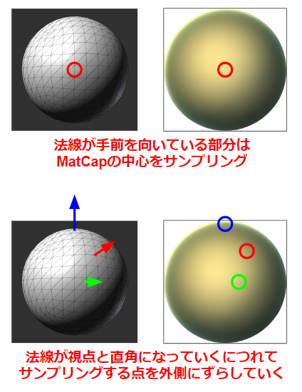 【Unity】【シェーダ】MatCap（スフィアマッピング）を実装する - LIGHT11