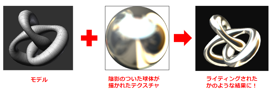 【Unity】【シェーダ】MatCap（スフィアマッピング）を実装する - LIGHT11