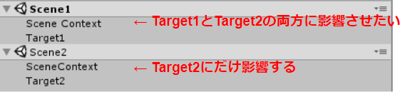 【Unity】【Zenject】DIの影響範囲を指定するContextの使い方まとめ - LIGHT11
