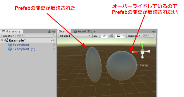 【Unity】Unity2018.3以降におけるPrefabの使い方をちゃんと理解する - LIGHT11