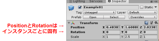 【Unity】Unity2018.3以降におけるPrefabの使い方をちゃんと理解する - LIGHT11