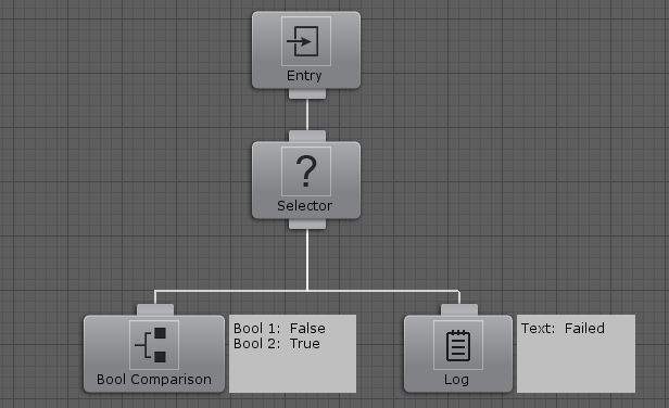 【Unity】Behavior Designerの4種類のTaskを理解して基本的な使い方を学ぶ - LIGHT11