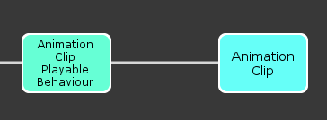 【Unity】【Playables API】再利用可能で使いまわせるようなPlayableを設計する - LIGHT11