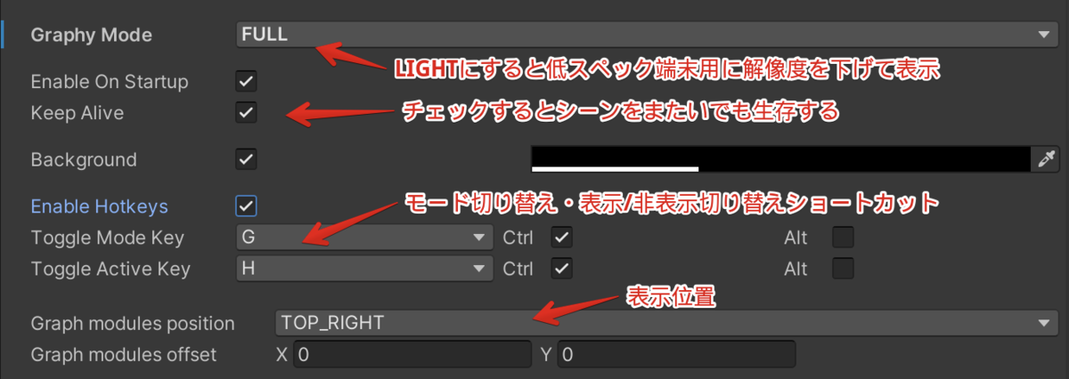 【Unity】パフォーマンス情報をグラフィカルに可視化できるOSS『Graphy』紹介 - LIGHT11