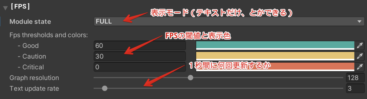 【Unity】パフォーマンス情報をグラフィカルに可視化できるOSS『Graphy』紹介 - LIGHT11