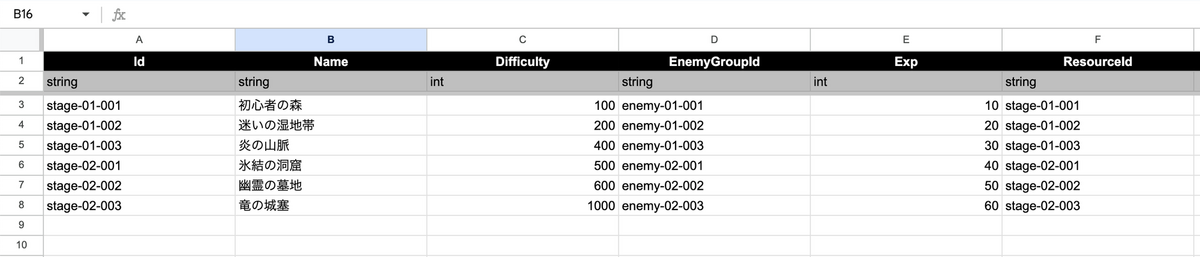 【Unity】マスタデータを効率よく取り扱うMasterMemoryの概要と使い方まとめ - LIGHT11