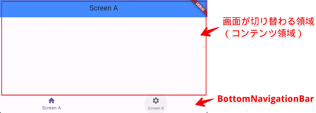 【Flutter】【go_router】色々な遷移の実装方法まとめ - 基本のページ遷移から状態を保持するタブまで - LIGHT11