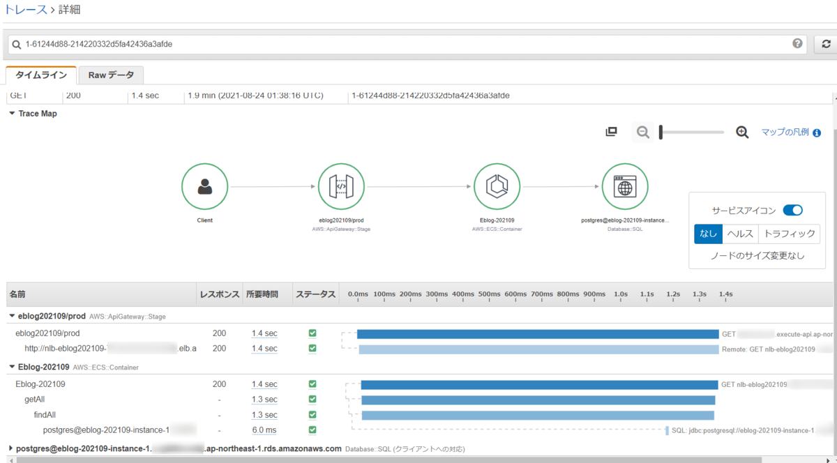 AWS X-Rayを使ってAPIをトレースしよう！！ - MONEX ENGINEER BLOG │マネックス エンジニアブログ