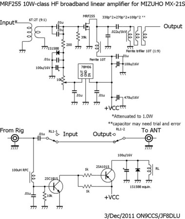 MRF255リニアアンプ実験