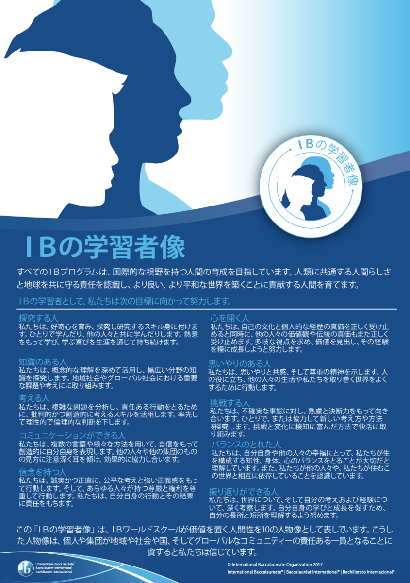 Learner Profileとは？ - フィンランドの学校に行こう！