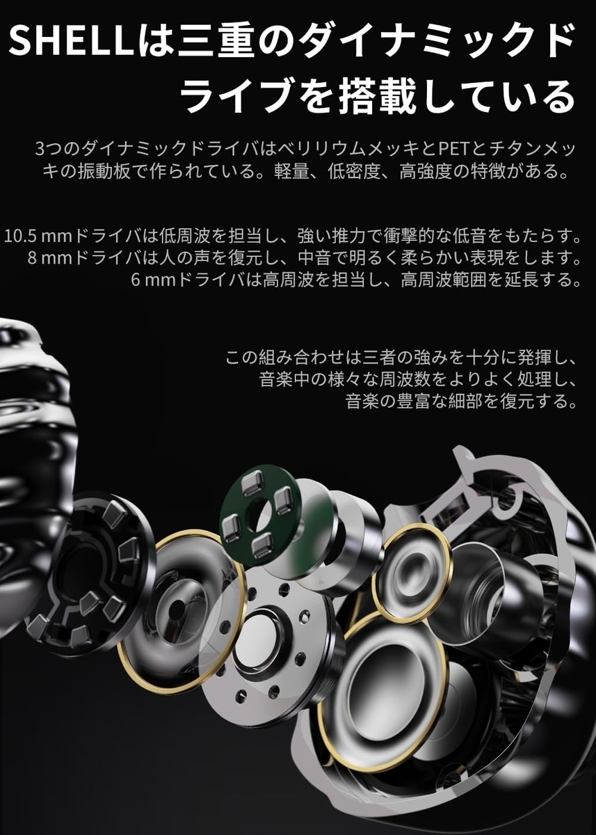 TRN SHELL レビュー - はむはむのポタオデ×ガジェットレビュー