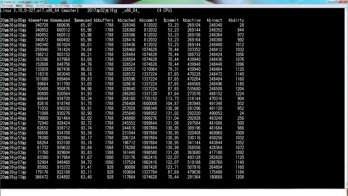 sarコマンドの使い方 - hana_shinのLinux技術ブログ