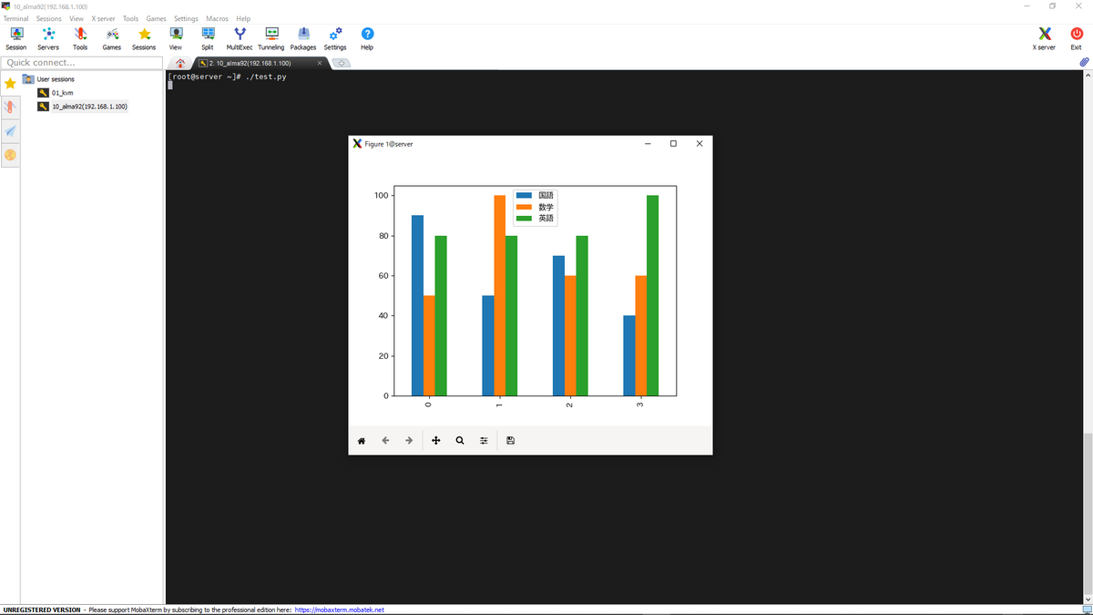 Matplotlibの使い方 - hana_shinのLinux技術ブログ