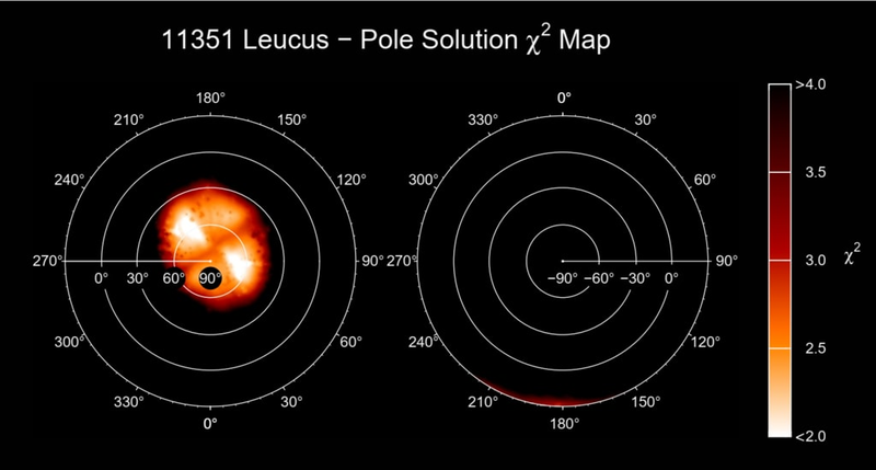 （11351）Leucusの光度曲線と掩蔽観測からの凸形状と回転モデル - 花と惑星系のブログ
