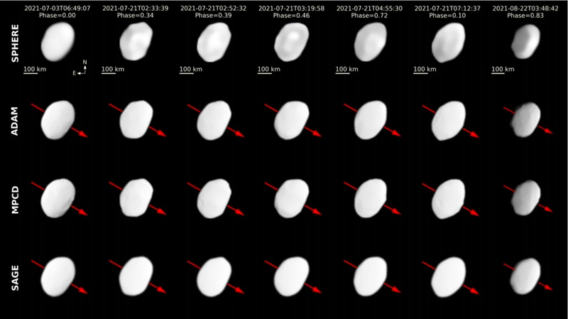 (65) Cybele の平衡形状: 原初または大衝撃の遺物？ - 花と惑星系のブログ