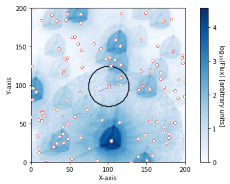 HD172555のCHEOPS光度曲線に見られる系外彗星通過のヒント - 花と惑星系のブログ