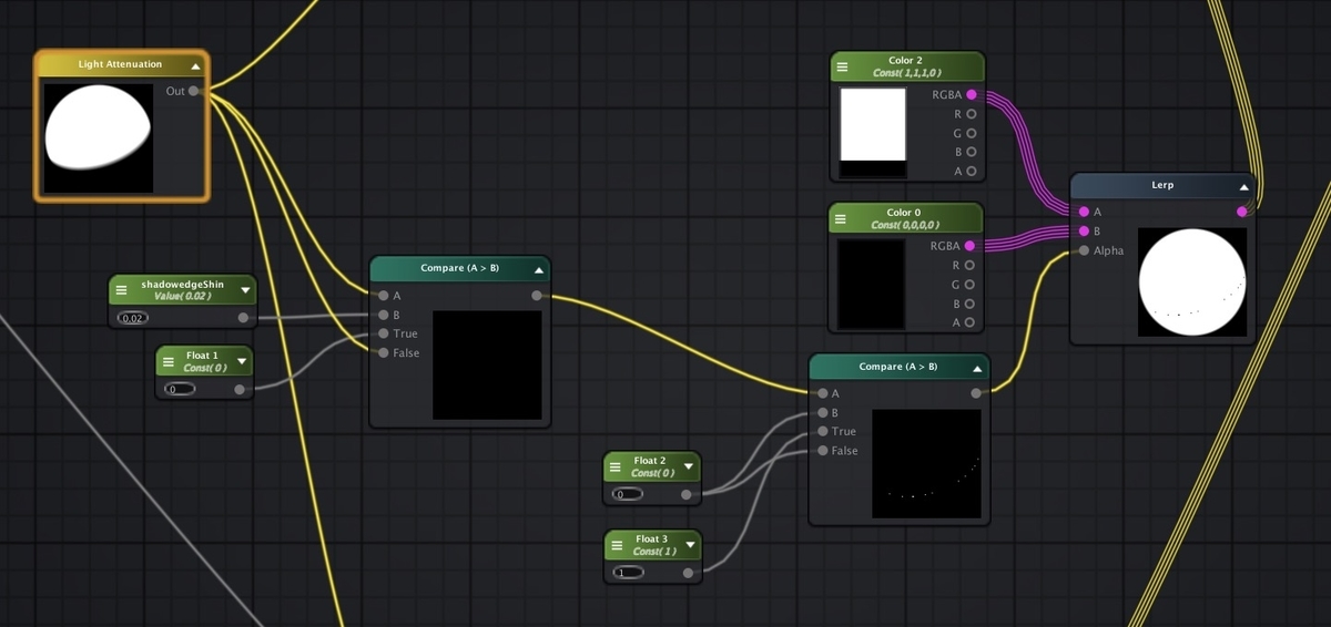 Unityで80年代風を表現してみる - KAYAC Engineers' Blog