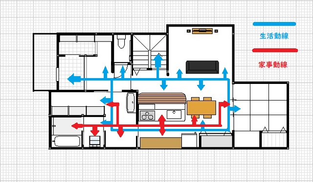 【間取り】ハリマくんの家の間取り(全体編) - ハリマくんの家