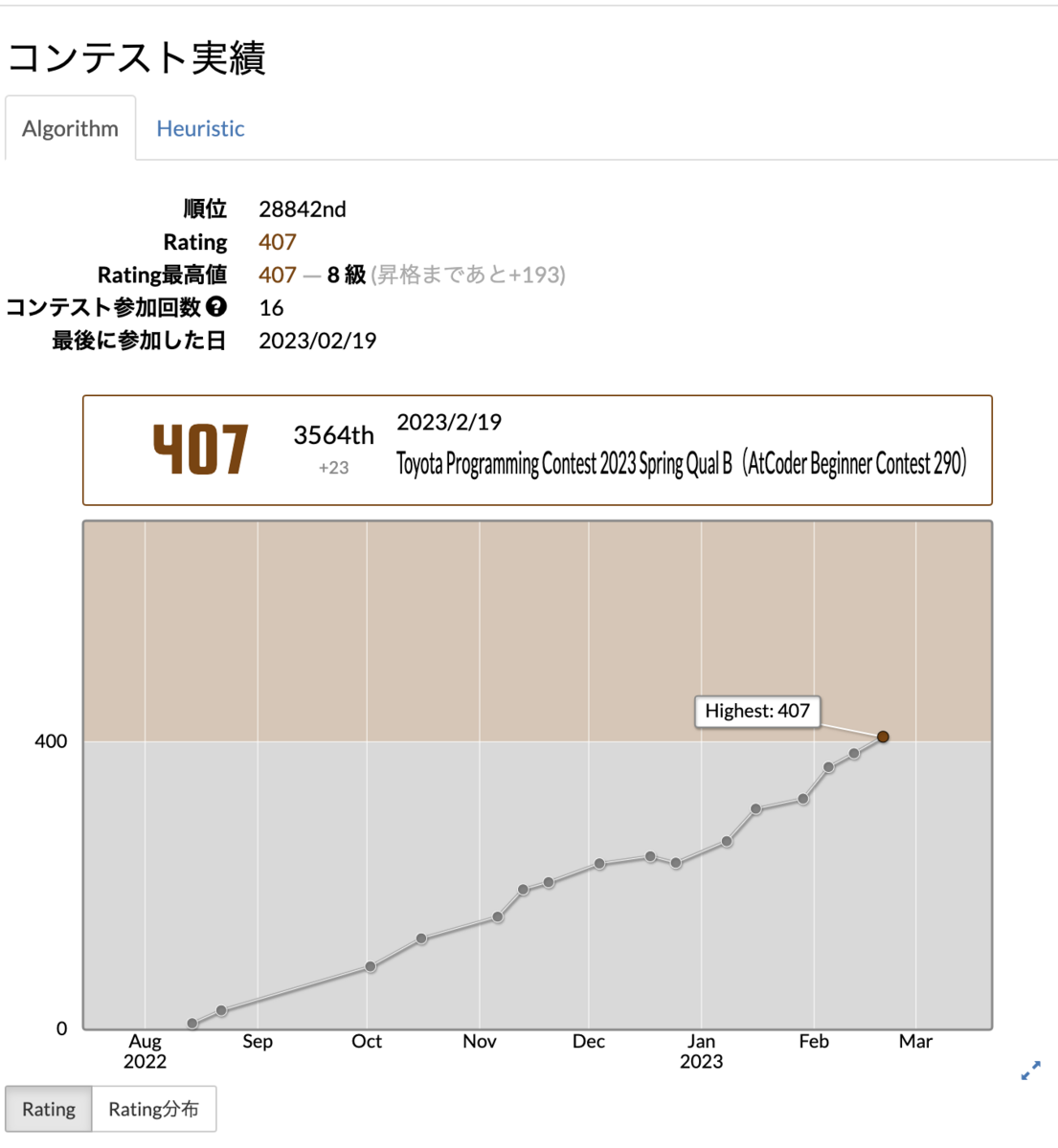 【atcoder】入茶のちゃちゃちゃ プログラミング漫遊記