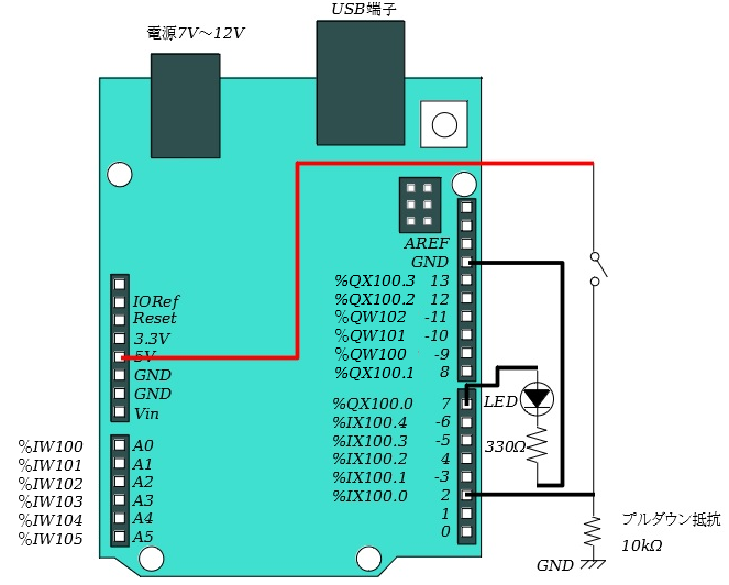 GO-AHEADの書籍（Arduino UNOとOpenPLCでシーケンス制御）3-2 - 橋平礼の電験三種合格講座
