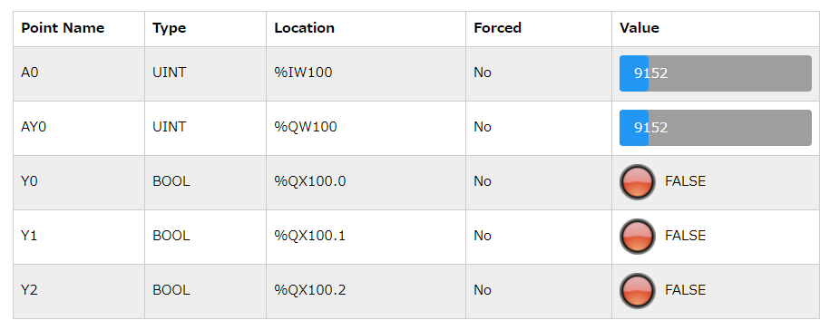 GO-AHEADの書籍（Arduino UNOとOpenPLCでシーケンス制御）6-(8) - 橋平礼の電験三種合格講座
