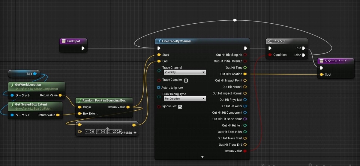 UE4 / BP例：Box領域内のランダムな表面位置を取得 - ### 開発めも