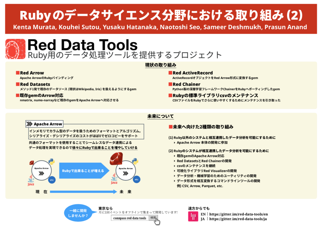 Ruby25でRed Data Toolsとしてポスター出してきました - hatappi.blog