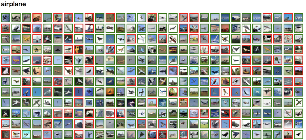 Ruby脳で実装するCNN - Speee DEVELOPER BLOG