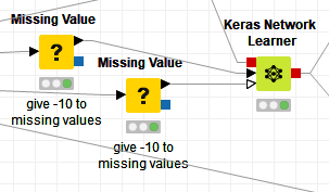 Multi task neural network in KNIME using custom loss function - Ha-Té ...