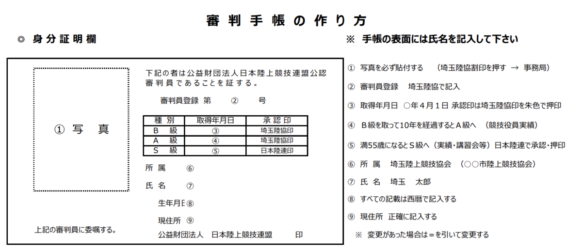 絶対合格 No.340 乙四手帳249 審判手帳の作り方 - hawthorne97のブログ