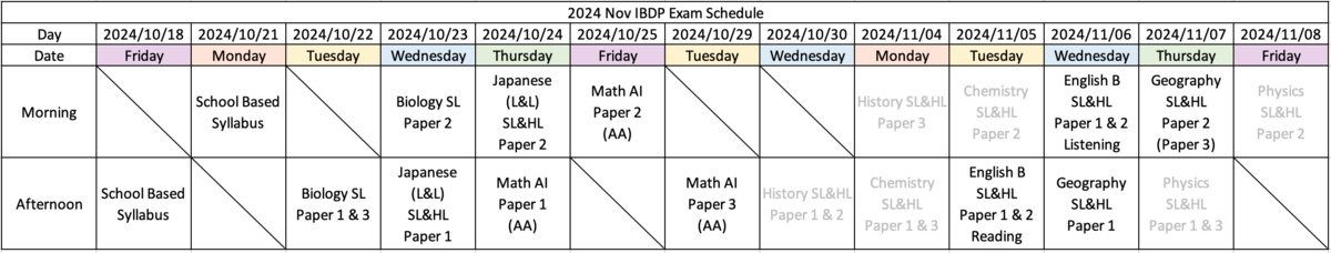 【IBDP】 2024年度Final Exam Schedule 公開！ 進路への影響は？ - IBDP体験記 現役DP生が 国際バカロレア ...
