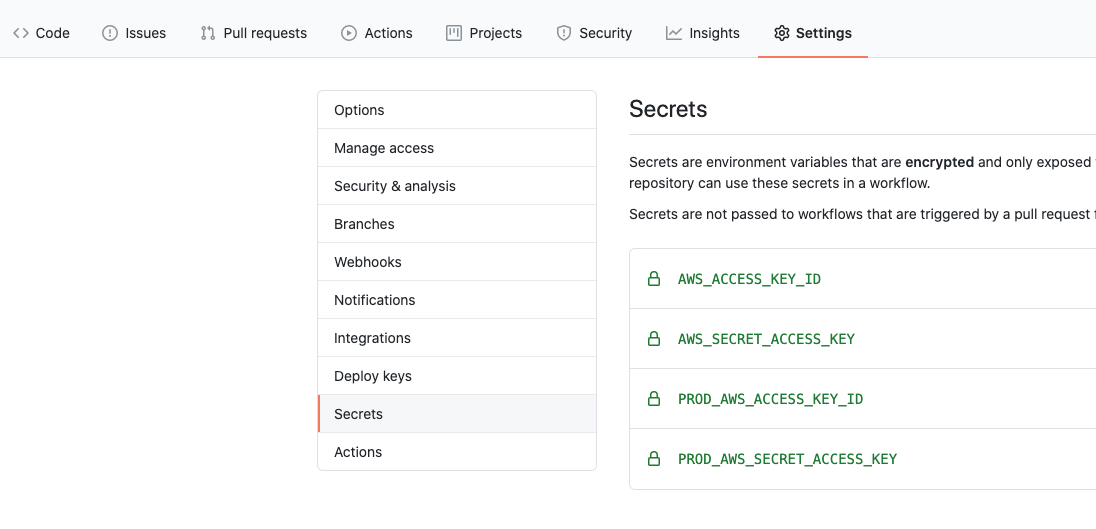 AWS CDKとGitHub ActionsでLambdaで動くAPIをTypeScriptで作る - SMARTCAMP Engineer Blog