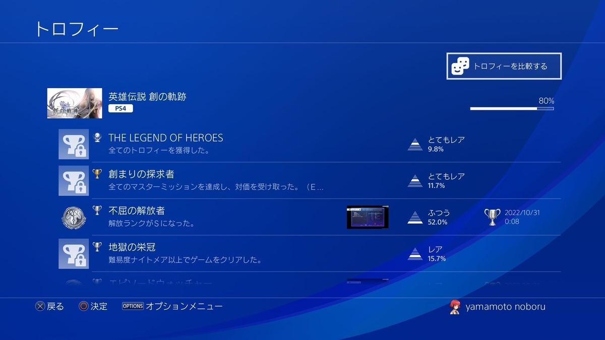 創の軌跡 メインストーリー+夢幻の彼方へ クリア - りゅーの備忘録