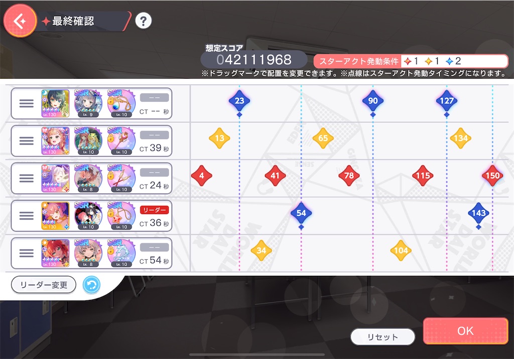 ユメステ オーディション1-100 ☆3クリア編成 - りゅーの備忘録