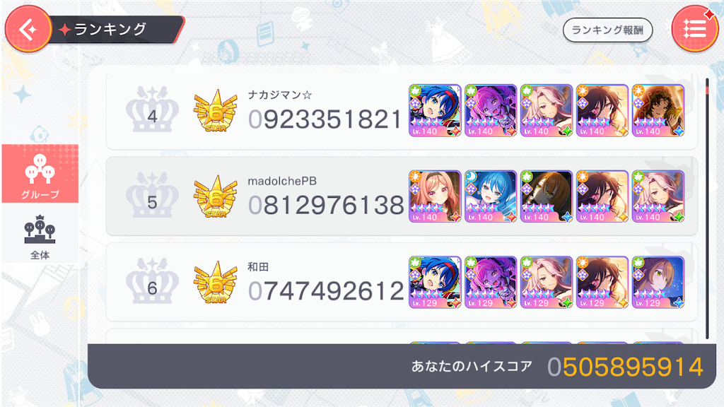 ユメステ 演劇リーグ（6/4週） - りゅーの備忘録