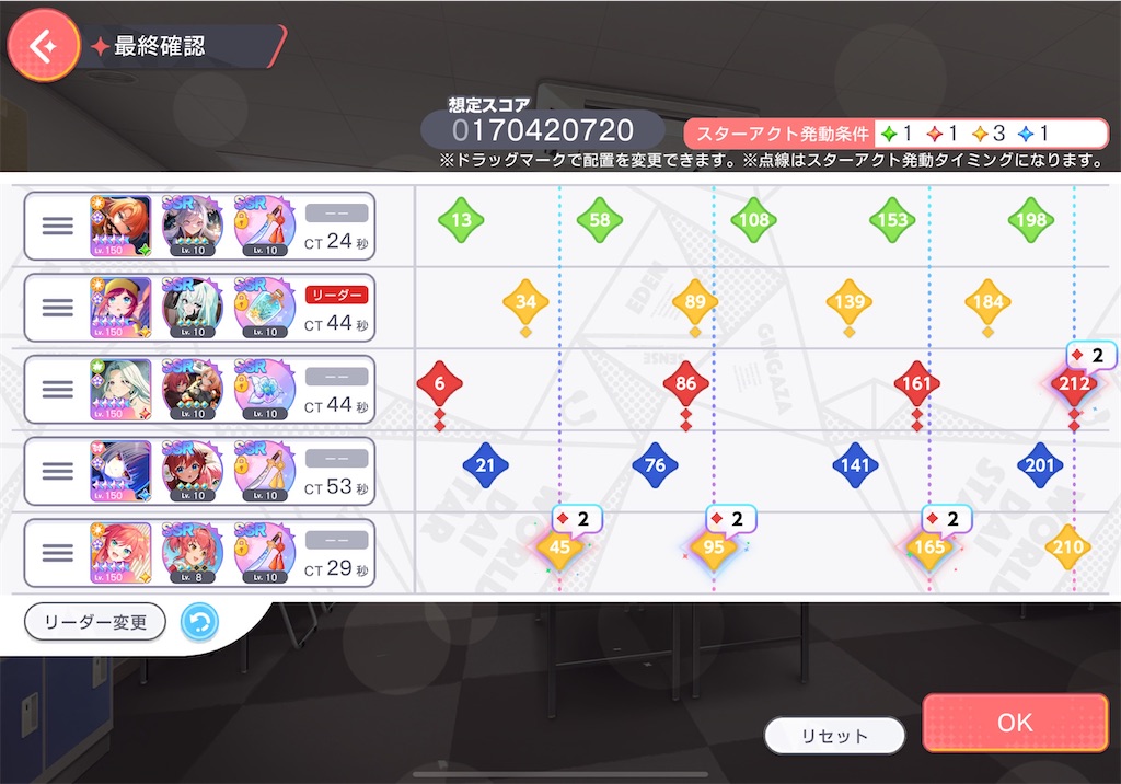 ユメステ 演劇リーグ（8/13-8/27週） - りゅーの備忘録