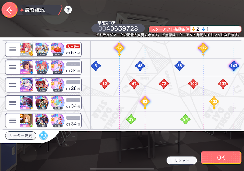 ユメステ オーディション105-120 ☆3クリア編成 - りゅーの備忘録