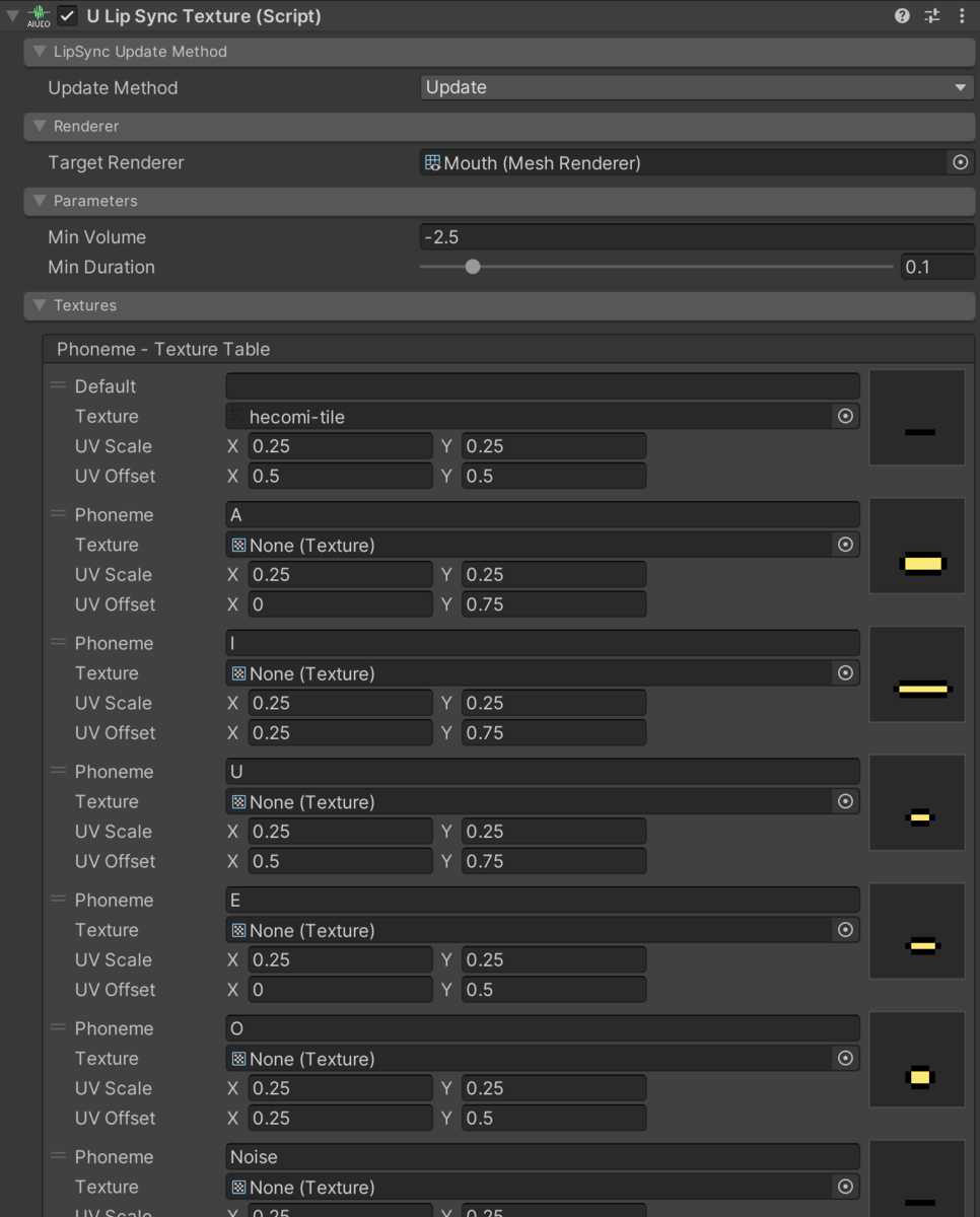 uLipSync で 2D キャラクタ向けにテクスチャや UV を変更できるコンポーネントを作った - 凹みTips