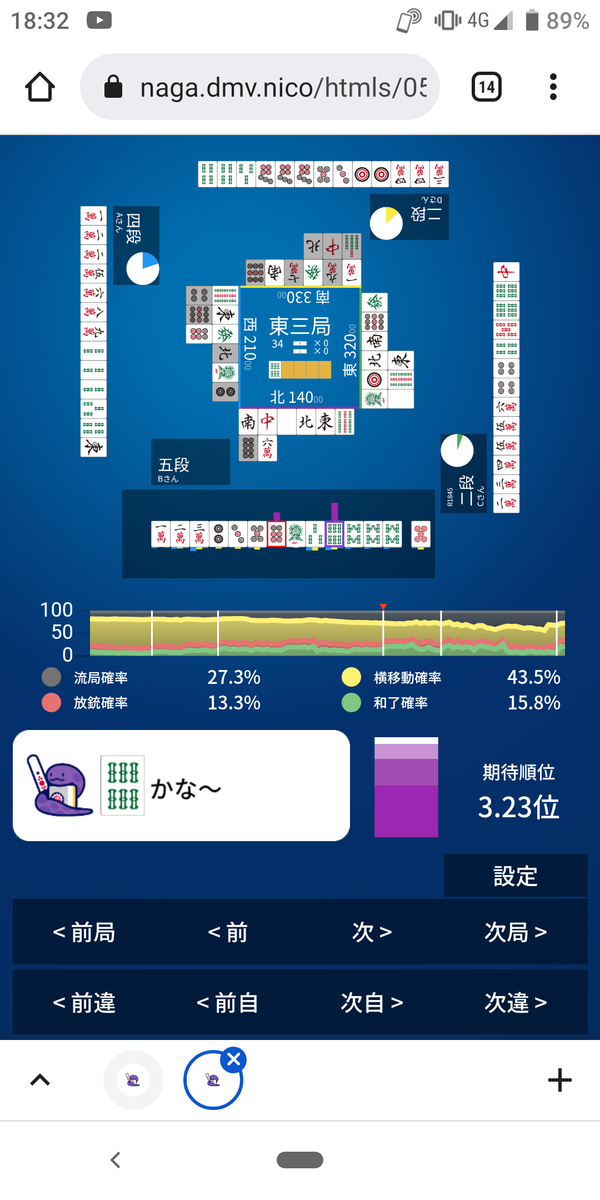 【麻雀AI・NAGA】牌譜解析をしてみた！011 - Hello,mahjong