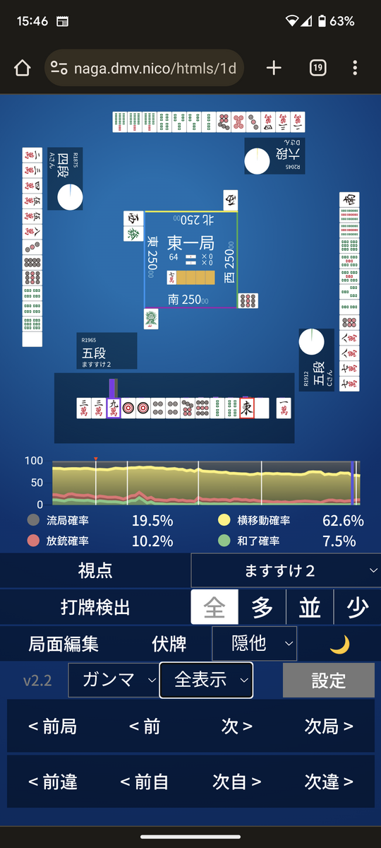 Hello,mahjong