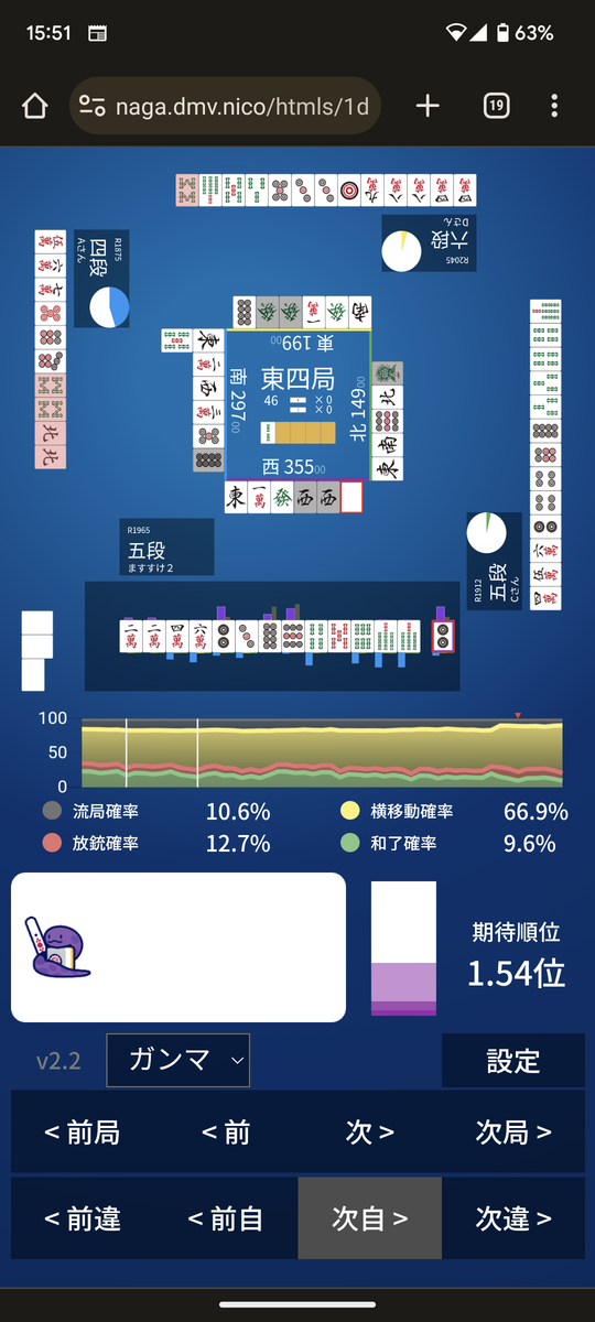 きまぐれNAGA2 - Hello,mahjong