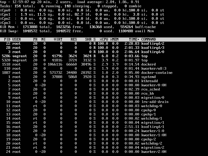 Linux Kernel CVE-2018-5390 SegmentSmack の PoC を書いて分析・検証した - hibomaの日記