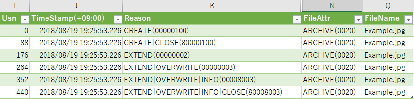NTFS USN Journal and ObjectID - @port139 Blog