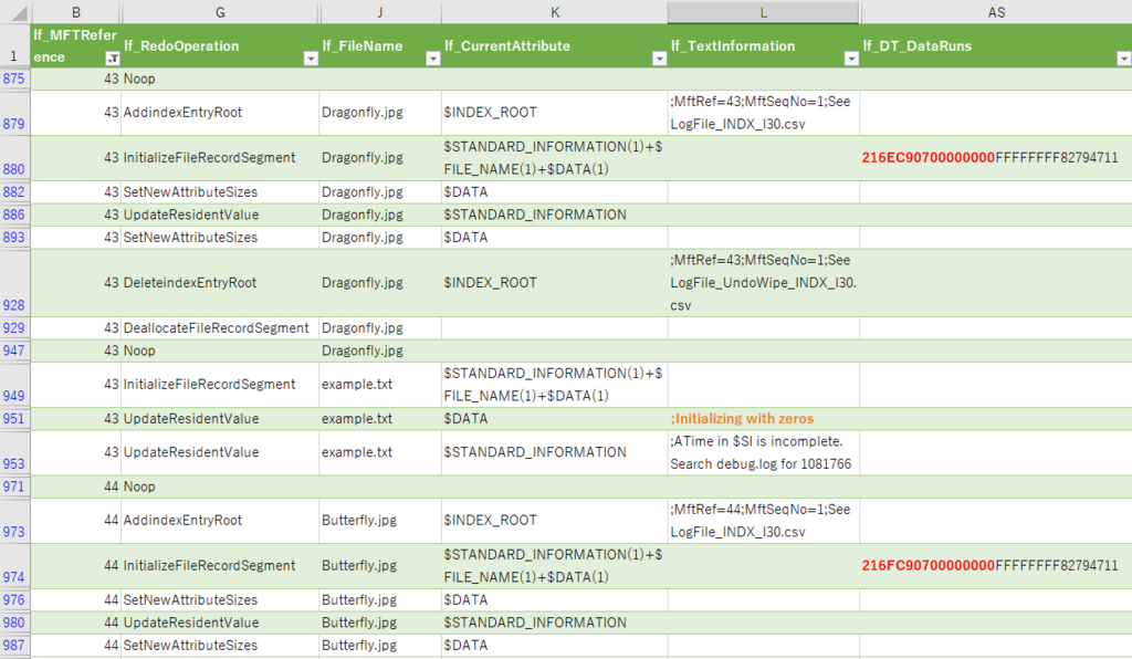 NTFS $LogFile and DataRun - @port139 Blog