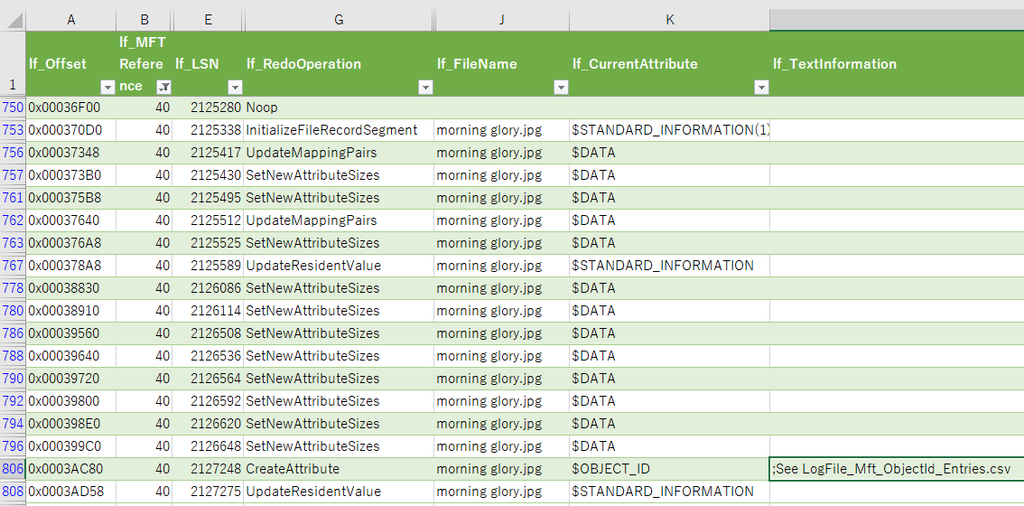 NTFS $LogFile and ObjectID - @port139 Blog
