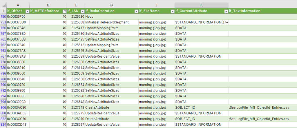 NTFS $LogFile and ObjectID - @port139 Blog