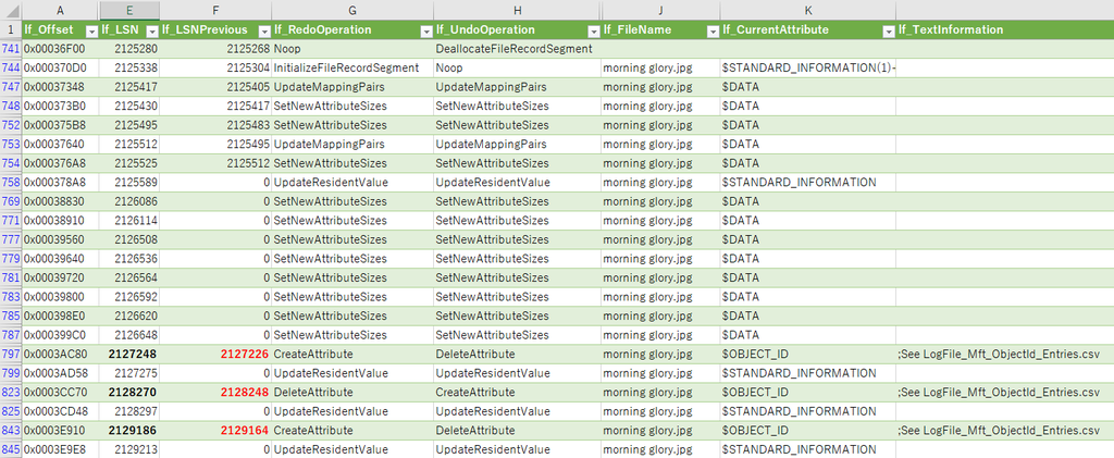 NTFS $LogFile and ObjectID - @port139 Blog
