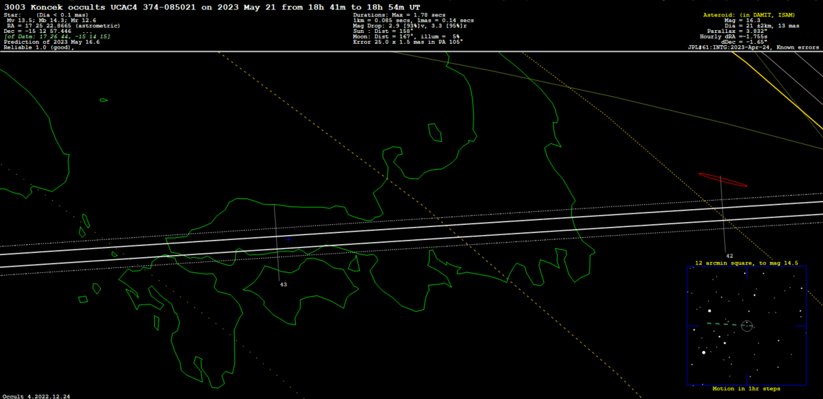 20230521(UT) (3003)Koncek による恒星食（通過） - 小惑星・月による掩蔽の観測記録