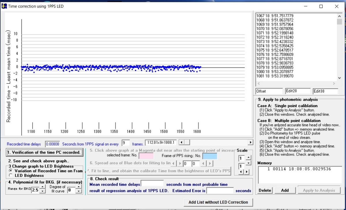 20240329(UT) (308) Polyxo による恒星食（減光） - 小惑星・月による掩蔽の観測記録