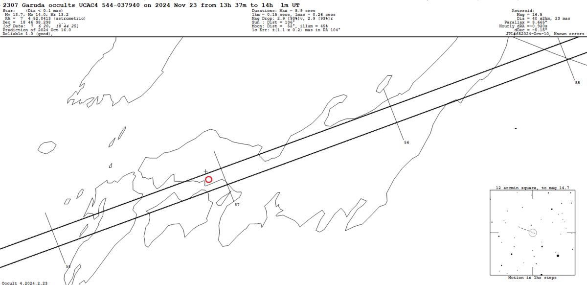 20241123(UT) (2307) Garuda による恒星食（減光） - 小惑星・月による掩蔽の観測記録